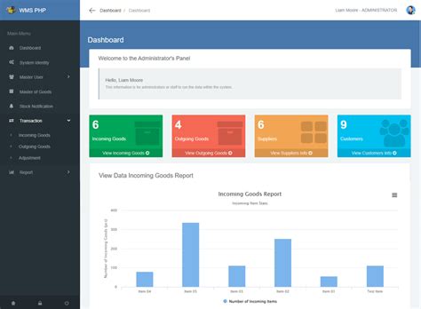 warehouse management system in php codeigniter with source code codeastro