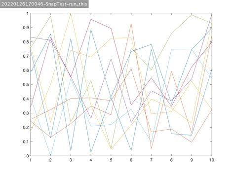 Snap A Tool For Snapshotting Figures In Matlab Matt Gaidica Phd
