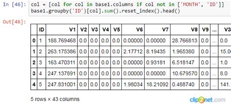 python how to keep indexes when sum by columns based on grouped by in