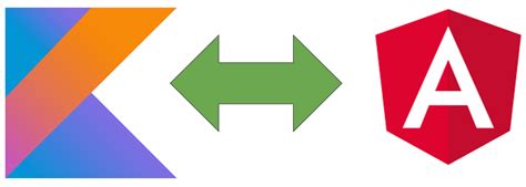 building web applications with kotlin and typescript by dr david h