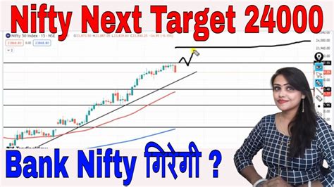 Nifty Prediction For Tomorrow Tomorrow Bank Nifty Option Trading