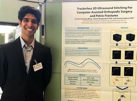 prashant pandey graduate school university of british columbia