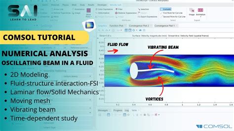 Comsol Tutorial 14 Oscillating Beam In A Fluid Flow Using Fluid