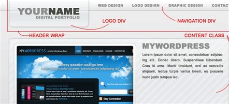 the 30 best psd to html css conversion photoshop tutorials 1stwebdesigner