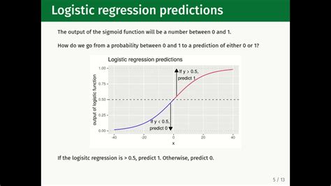 logistic regression youtube