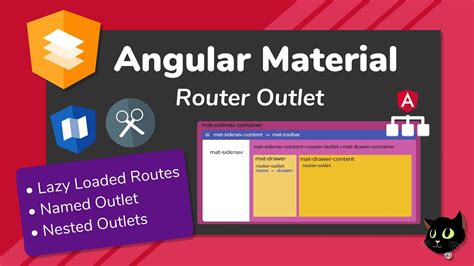 angular material using angular router with lazy loading and named