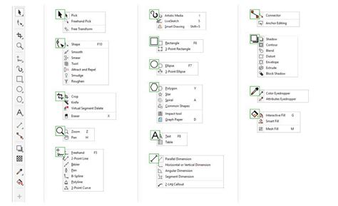 fungsi toolbox pada coreldraw x hot sex picture my xxx hot girl