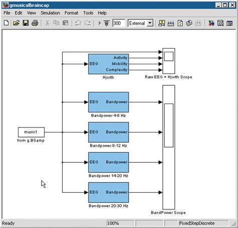 installing image processing toolbox in matlab simulink fasrba