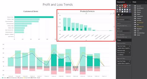 power bi and quickbooks online finances made simple microsoft power