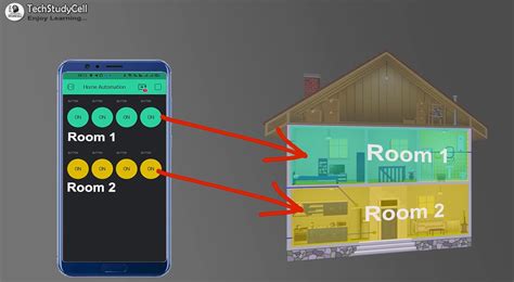 smart home with multiple nodemcu esp8266 network with blynk 15 steps