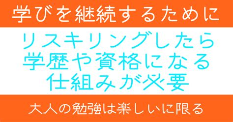 リスキリング（学び直し）の成果は、目に見える形で残す｜hiroyo Morita・盛田 祐代 Creative Entrepreneur