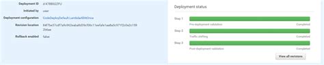 amazon web services aws codedeploy is not able to deploy