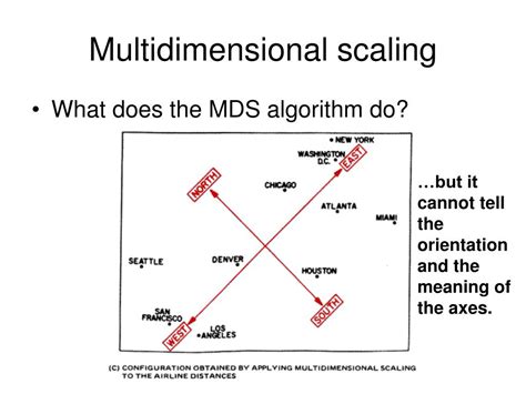 ppt multidimensional scaling powerpoint presentation free download