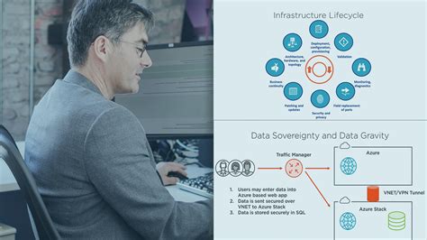 microsoft azure stack hub development getting started pluralsight