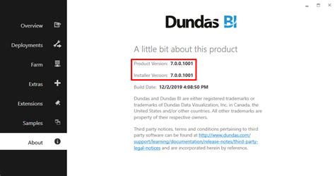 dundas bi versioning how to installation documentation learning