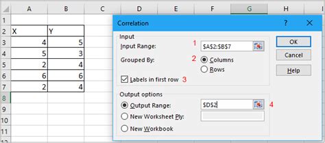 how to calculate the correlation coefficient between two variables in