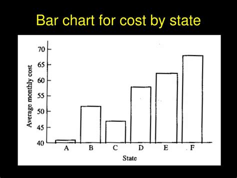 ppt research methods and design in psychology powerpoint