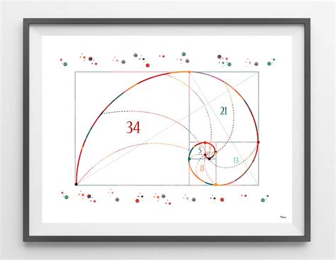 fibonacci sequence watercolor print science art fibonacci series poster