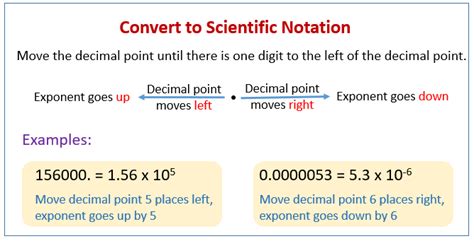 how do you write a decimal in scientific notation slideshare