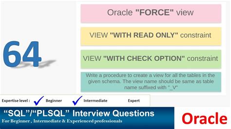 oracle pl sql interview question oracle force view view with check