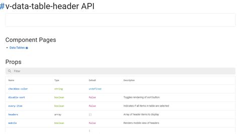 javascript how to use v data table header vuetify props in vue 2