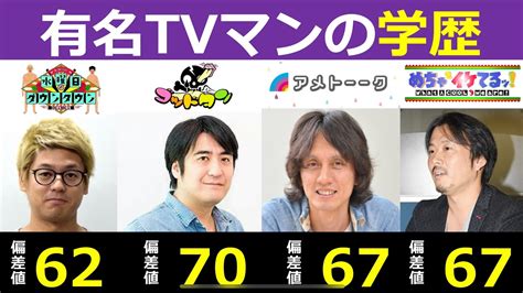 【学歴調査】有名tvバラエティプロデューサーの出身大学について調査 水曜日のダウンタウンやアメトークなどを手掛ける高学歴テレビマンばかり