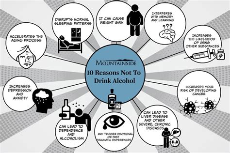 10 Reasons Not To Smoke