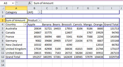 how to merge two pivot tables in excel with quick steps vrogue