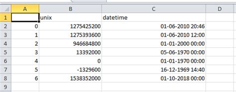 how to clean web scraping data using python beautifulsoup