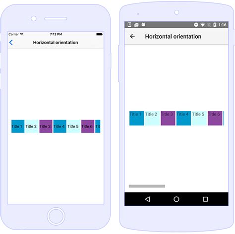 scrollview nativescript docs