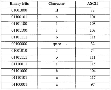 patent wo2003052738a1 system and method for speech