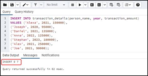 how to use cume dist function in postgresql commandprompt inc