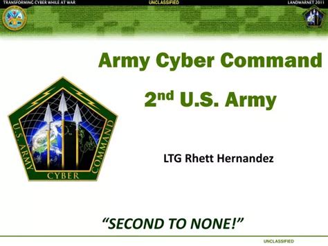 Ppt Army Cyber Command 2 Nd U S Army Powerpoint Presentation Free
