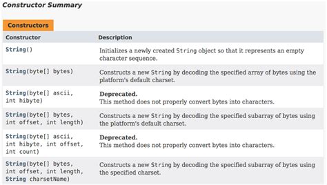 clojure on the jvm the definitive guide [updated for java