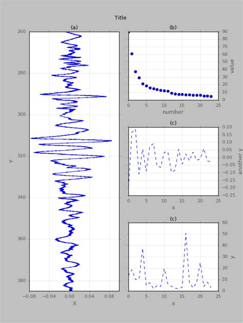 python eliminate white space between subplots in a matplotlib figure