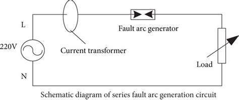 Schematic Diagram Of The Series Fault Arc Generation Circuit Download