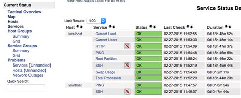 how to install nagios 4 4 5 and monitor your servers on centos 7