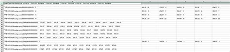 vba issue while reading irregular tab delimited text