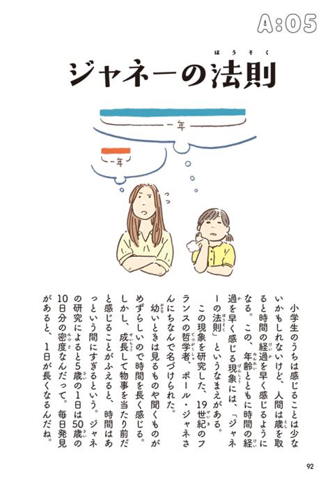 Page 2 2 大人になると時間の経過を早く感じる！ その現象の名前は？／モノのなまえ事典④ ダ・ヴィンチweb