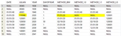 jd edwards ibm iseries db2 julian date calendar date sql