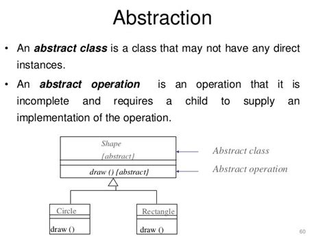 introduction to object oriented programming