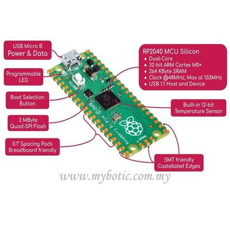 raspberry pi pico microcontroller board
