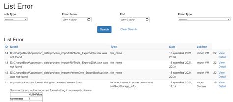 a generic system for filtering django querysets based on user