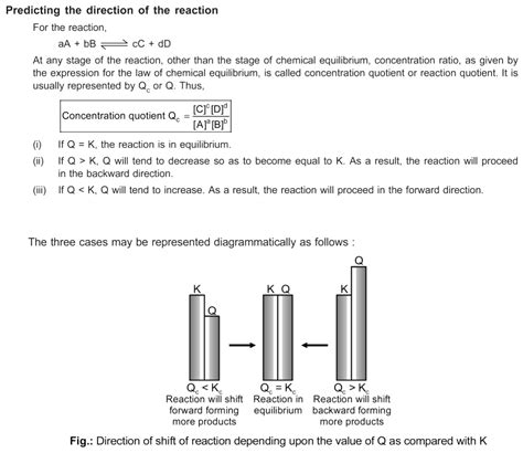 Relationship Between Equilibrium Constant Reaction Quotient And Gibbs