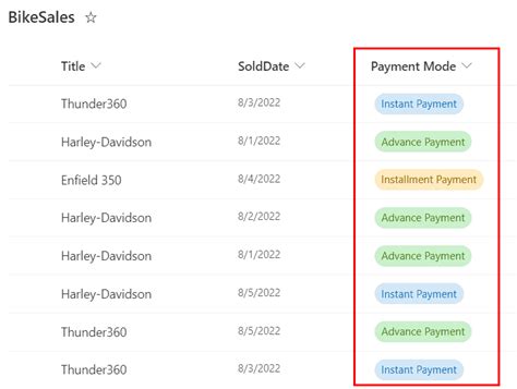 how to set default value in power apps dropdown enjoysharepoint 2023