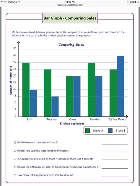 Reading Graphs Worksheets Pdf