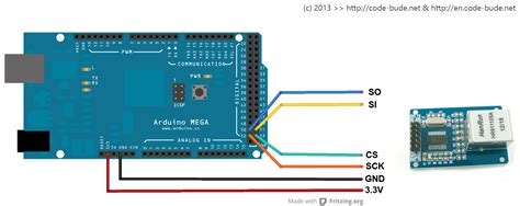enc28j60 ethernet shield lan modul board arduino mega avr rj45