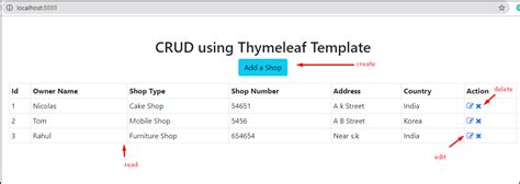 spring boot crud application using thymeleaf and spring data jpa codebun