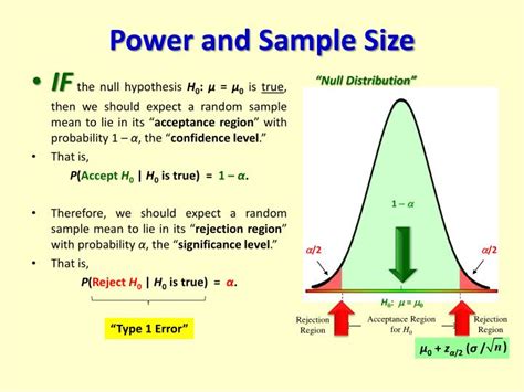 ppt power and sample size powerpoint presentation free download id