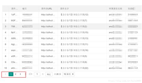 tp5 layui 数组表格 分页 返回全部数据，再加上数组分页 csdn博客